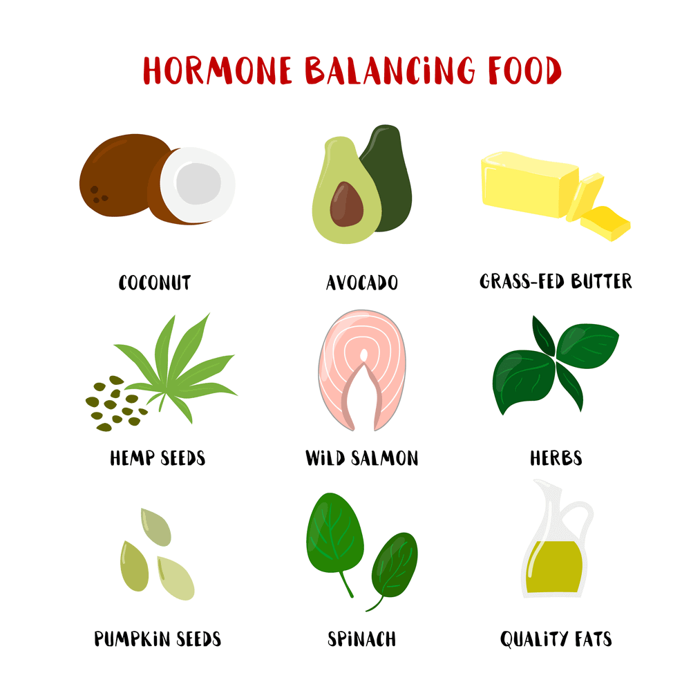 How To Balance Hormones? All You Need To Know About Hormonal Health ...